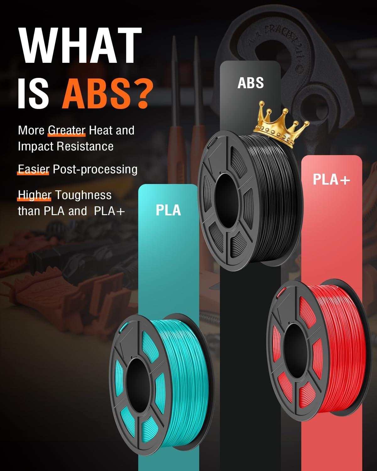PLA vs ABS: Which is Better for 3D Printing? | 3D Print Kingdom