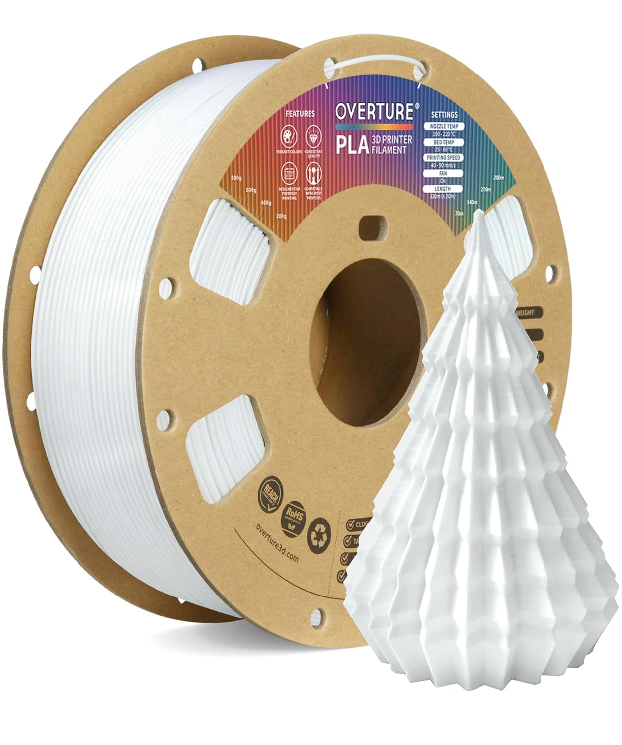 PLA vs ABS: Which is Better for 3D Printing? | 3D Print Kingdom